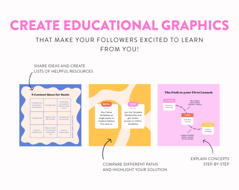 Instagram Coach Educational Post Templates - My Social Boutique