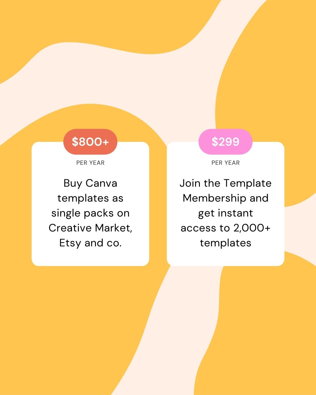 The Canva Template Membership for Online Business Owners