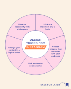 Charts & Infographics Instagram Template Pack - My Social Boutique