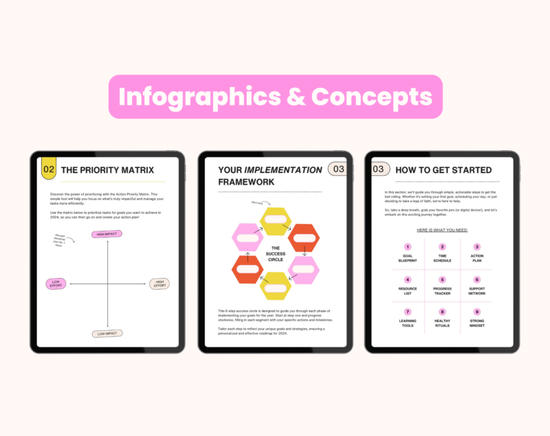 Lead Magnet Ebook Templates for Canva - My Social Boutique